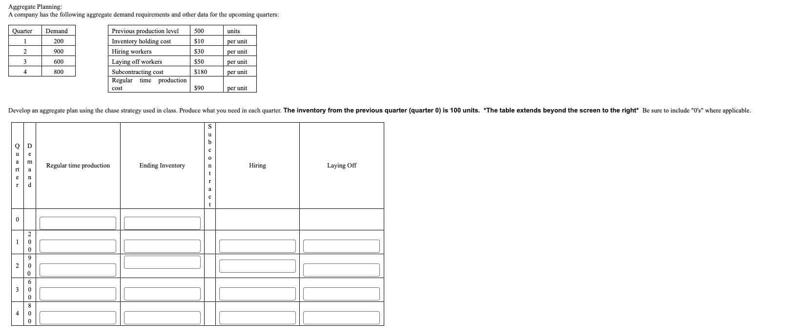 Solved Aggregate Planning: A company has the following | Chegg.com