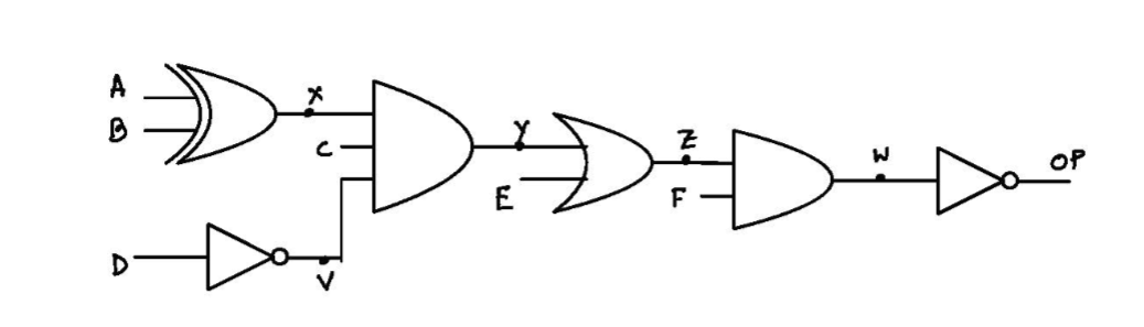 Solved Determine the activity factors at each node in the | Chegg.com