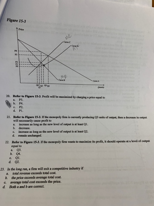 Solved Figure 15-3 Price Curve C Carye D P4 P3 P2 PI PO | Chegg.com
