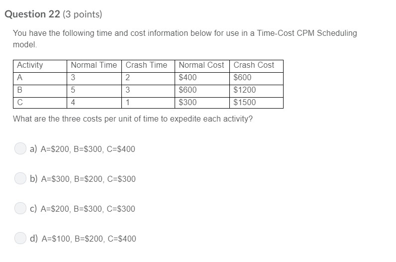 Solved Question 22 (3 points) You have the following time | Chegg.com