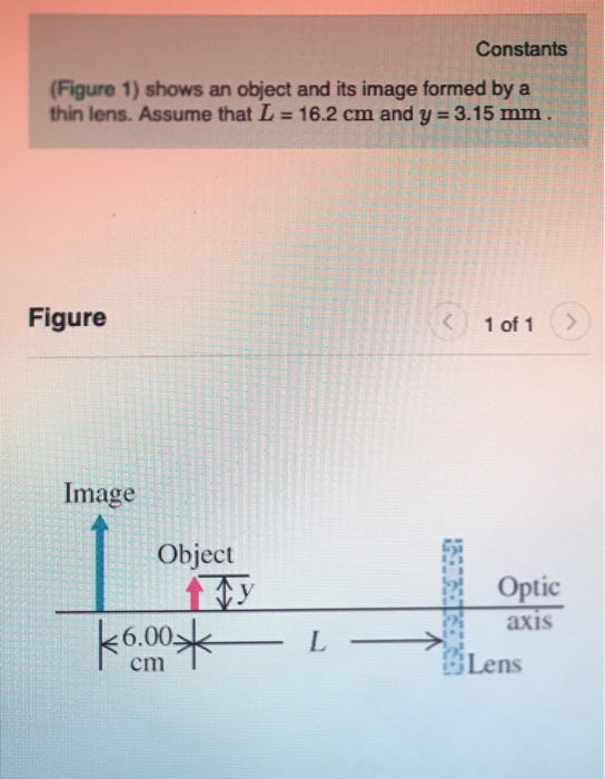 Solved Constants (Figure 1) shows an object and its image | Chegg.com