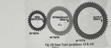 Solved 13. Revolutions per minute of intermediate gear:14. | Chegg.com