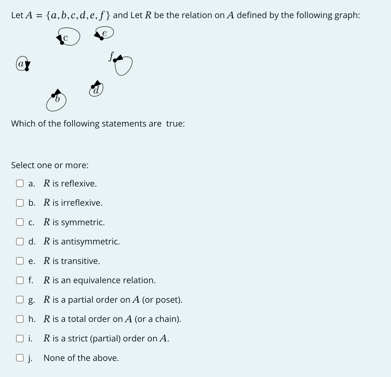 Solved Let A={a,b,c,d,e,f} and Let R be the relation on A | Chegg.com