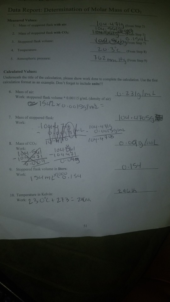 Solved Data Report: Determination of Molar Mass of CO | Chegg.com