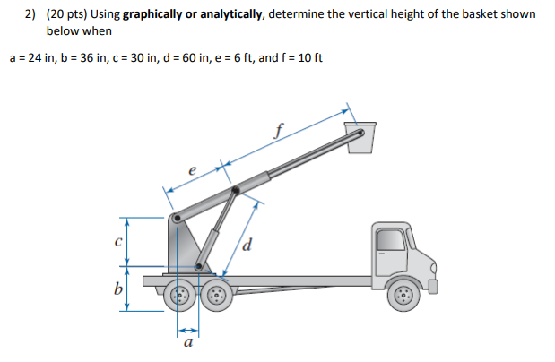Solved 2) (20 pts) Using graphically or analytically, | Chegg.com