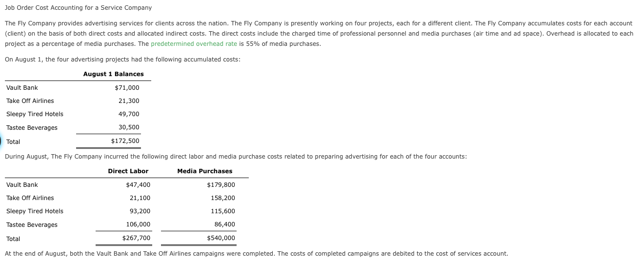 Solved Job Order Cost Accounting for a Service Company The | Chegg.com