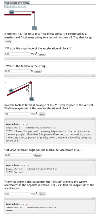 Solved A mass m1-5.1 kg rests on a frictionless table. It is | Chegg.com