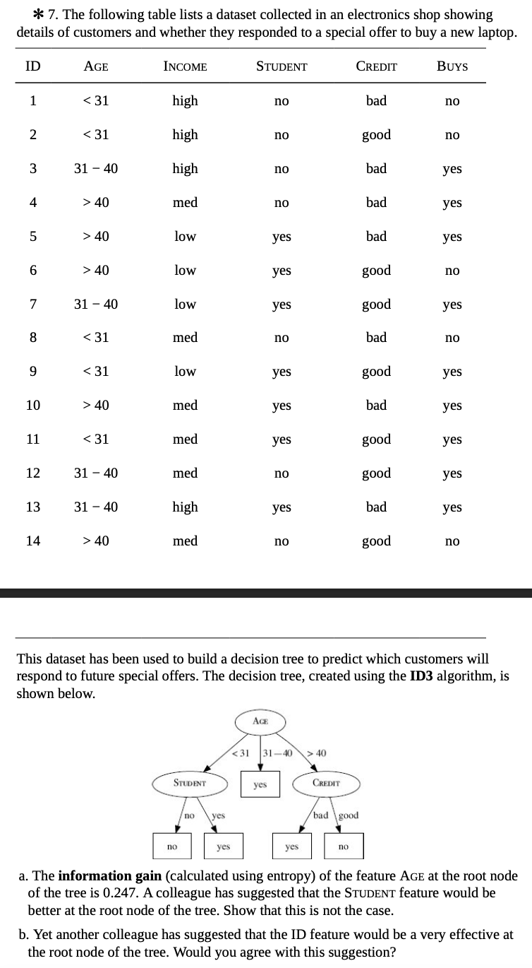 Solved * 7. The following table lists a dataset collected in | Chegg.com