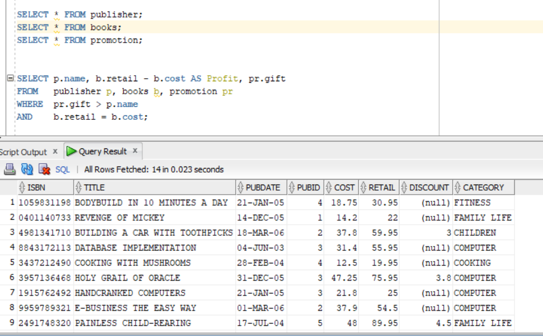 Solved The Marketing Department of JustLee Books is | Chegg.com