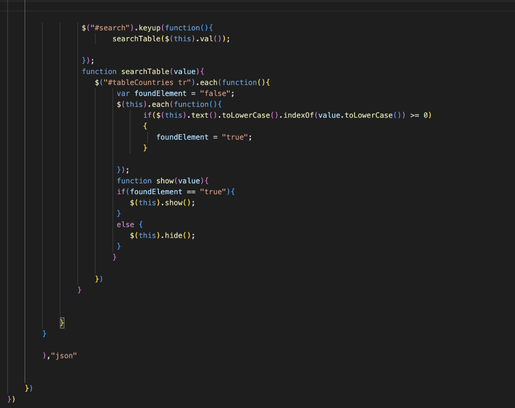 Solved Change this function so that the search key up | Chegg.com