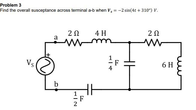 Solved Problem 3 Find the overall susceptance across | Chegg.com
