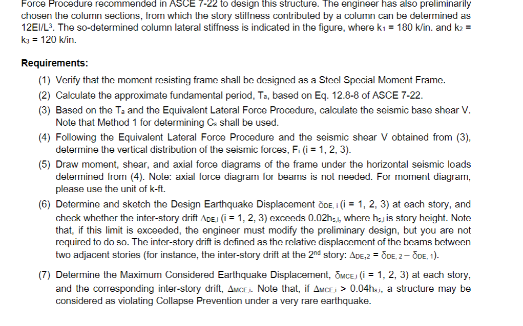 Solved Force Procedure recommended in ASCE 7−22 to design | Chegg.com