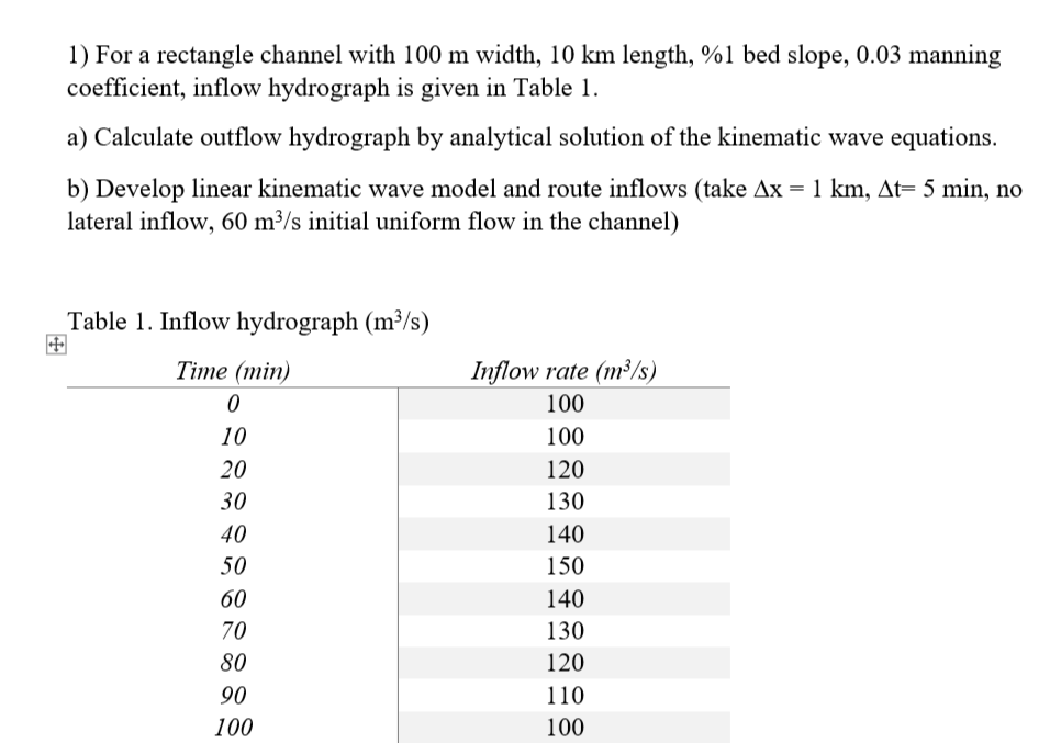 Solved please solve step by step the calculation | Chegg.com