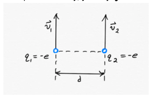 Solved Hello Everyone, Please, please try to help with the | Chegg.com