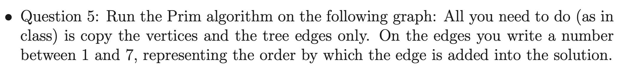 Solved Remarks: All the graphs here are without self loops | Chegg.com