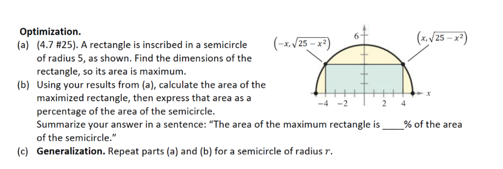 Solved Optimization. (a) (4.7 #25). A rectangle is inscribed | Chegg.com
