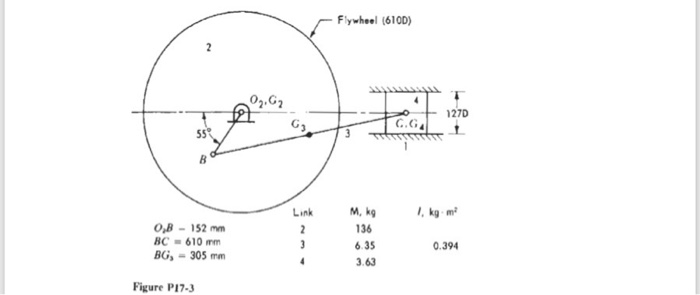 Solved 17-3 A slider-crank mechanism used in a compressor is | Chegg.com
