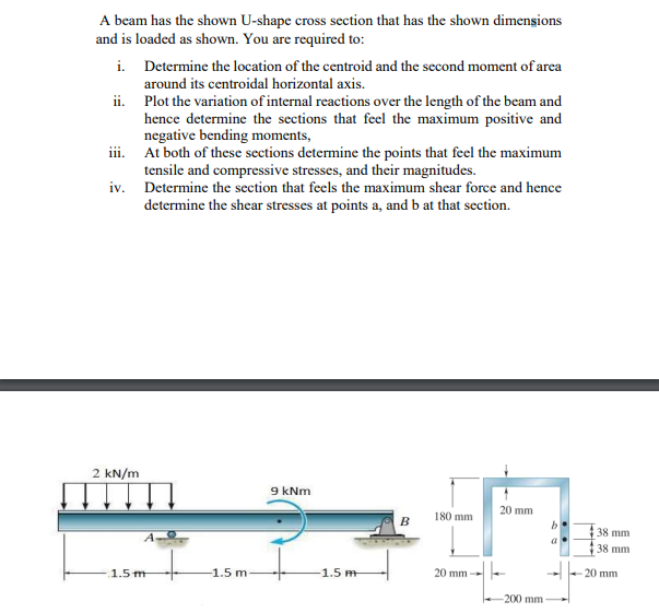 Solved by an EXPERT A beam has the shown U-shape cross section that has ...