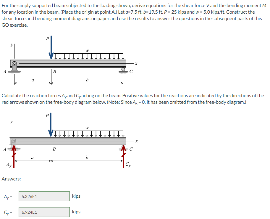 Solved For the simply supported beam subjected to the | Chegg.com
