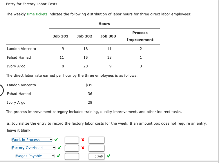 [Solved]: Entry for Factory Labor Costs The weekly time ti