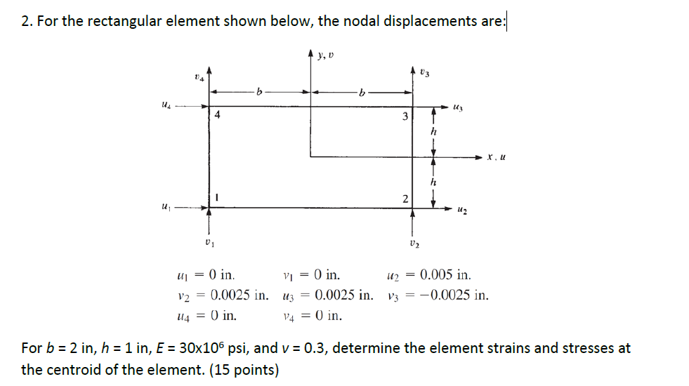 Solved 2. For the rectangular element shown below, the nodal | Chegg.com