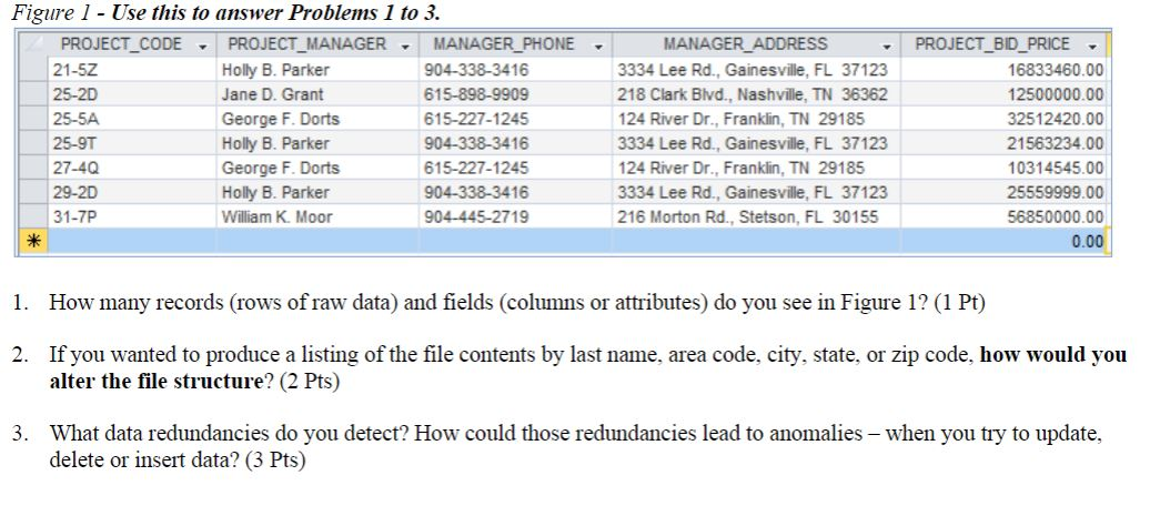 Solved Figure 1 - Use this to answer Problems 1 to 3. | Chegg.com