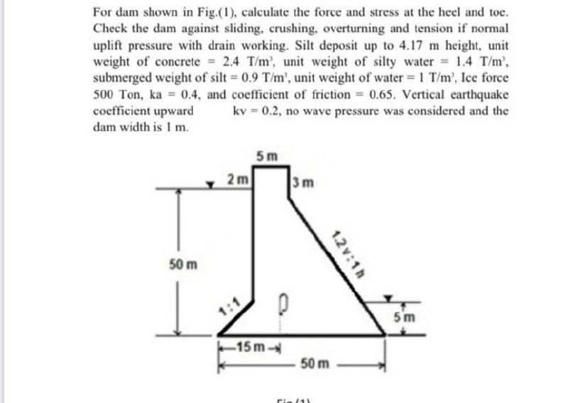 Solved For dam shown in Fig.(1), calculate the force and | Chegg.com