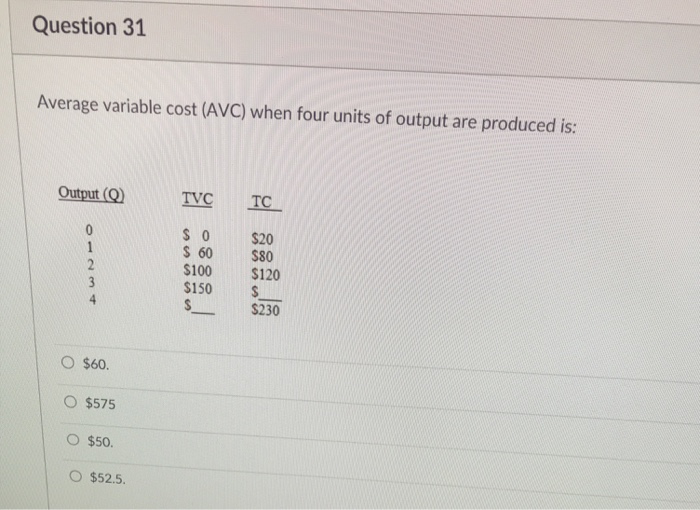 Solved Question 31 Average variable cost (AVC) when four | Chegg.com