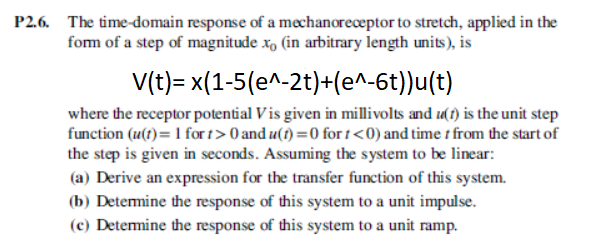 2.6. The time-domain response of a mechanoreceptor to | Chegg.com