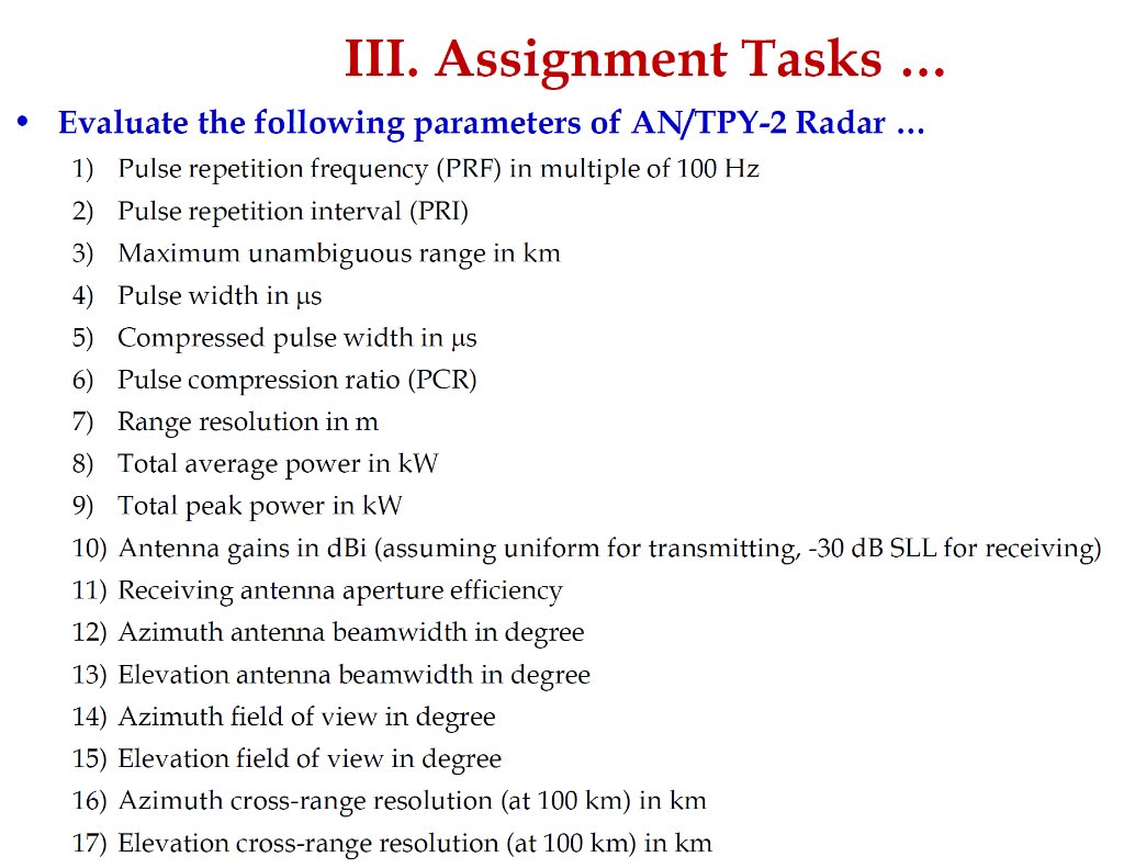 - THAAD's AN/TPY-2 Radar Waveform Specifications - is | Chegg.com