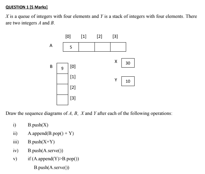 Solved QUESTION 1 [5 Marks] X is a queue of integers with | Chegg.com