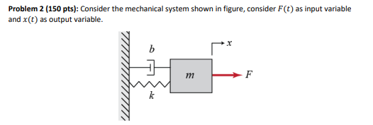 Solved Problem 2 (150 pts): Consider the mechanical system | Chegg.com