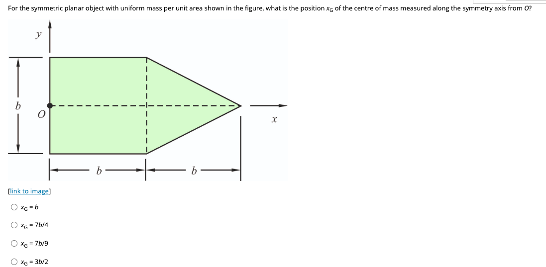 Solved For the symmetric planar object with uniform mass per | Chegg.com