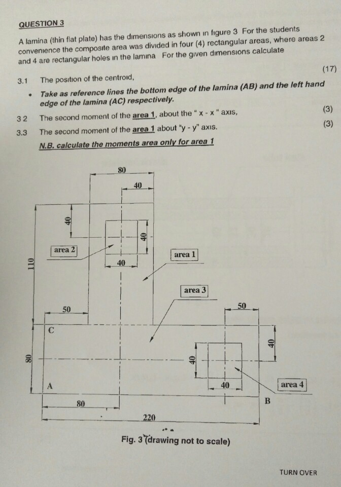 Solved QUESTION 3 A lamina (thin flat plate) has the | Chegg.com