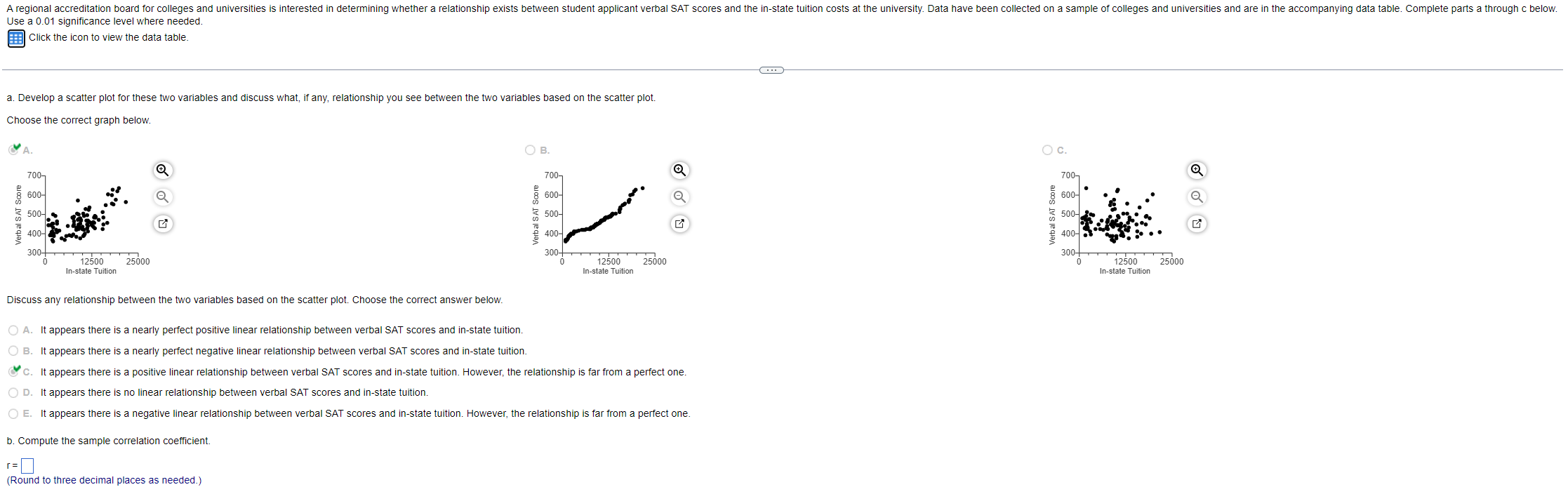 Solved a. Develop a scatter plot for these two variables and | Chegg.com