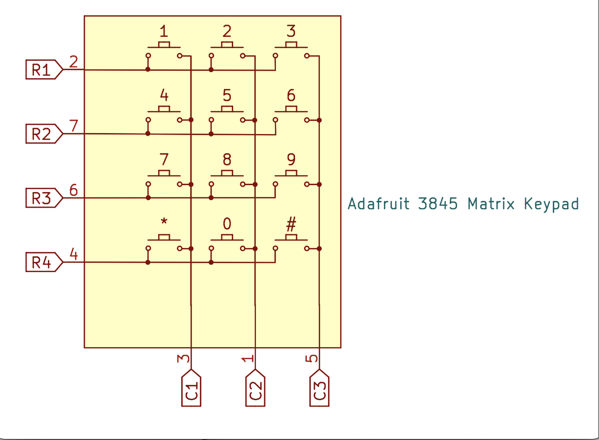 Solved Suppose the four rows R1,R2,R3, and R4 of the keypad | Chegg.com