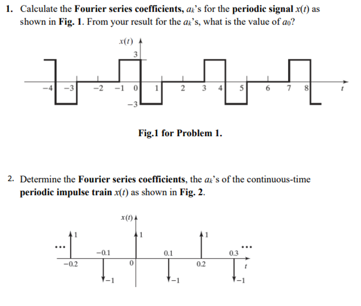 Solved 1. Calculate the Fourier series coefficients, ak 's | Chegg.com