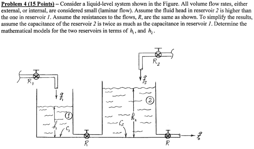 Solved Problem 4 (15 Points) - Consider a liquid-level | Chegg.com