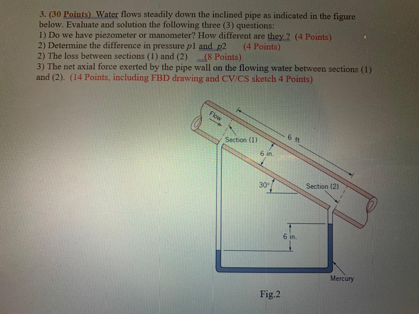 Solved 3. (30 Points) Water flows steadily down the inclined | Chegg.com