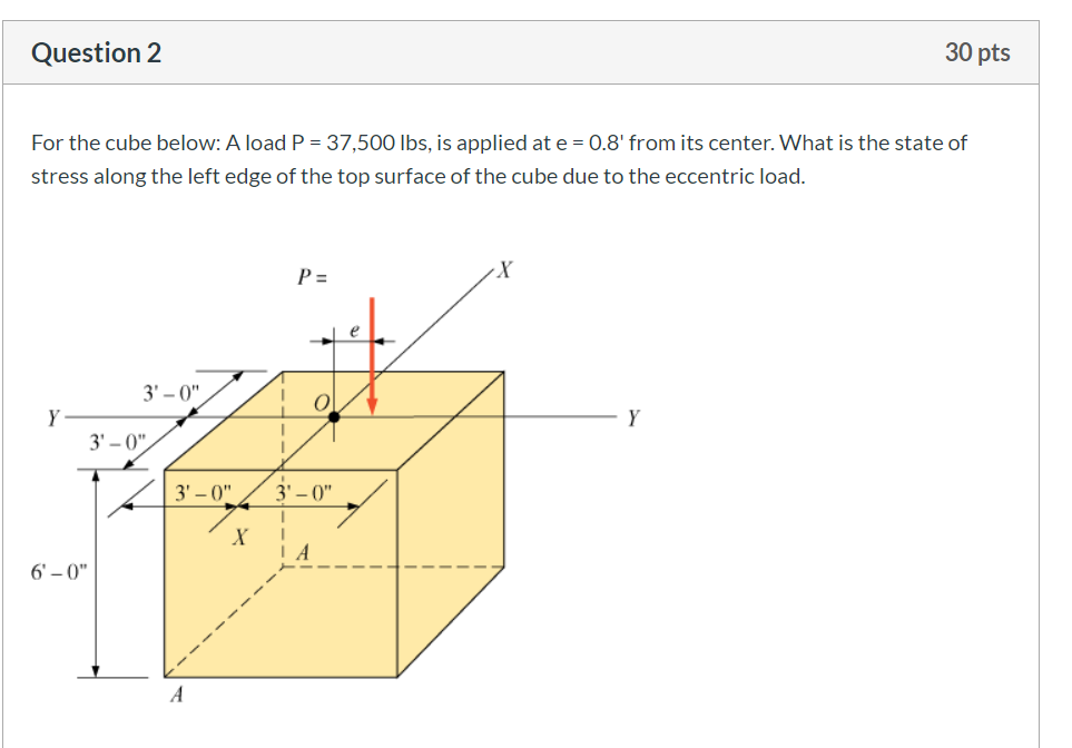 Solved Question 2 30 pts For the cube below: A load P = | Chegg.com