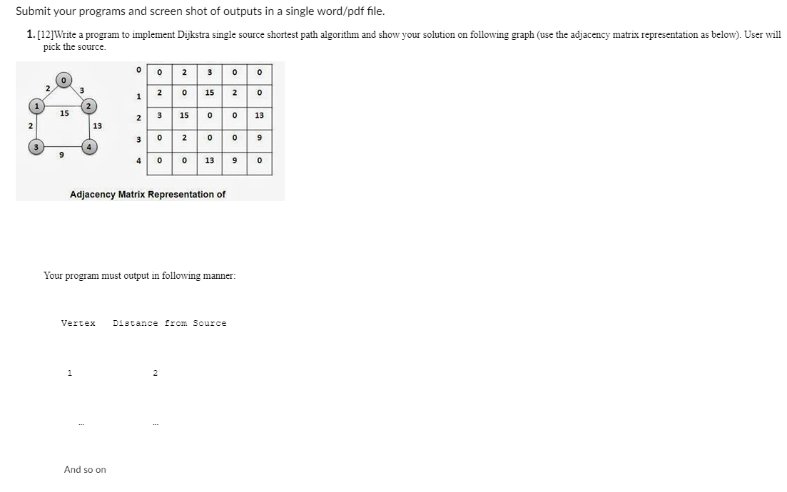 Solved Submit your programs and screen shot of outputs in a | Chegg.com