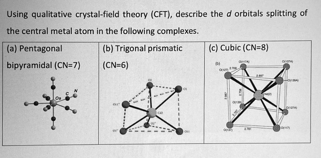 Solved Using qualitative crystal-field theory (CFT), | Chegg.com