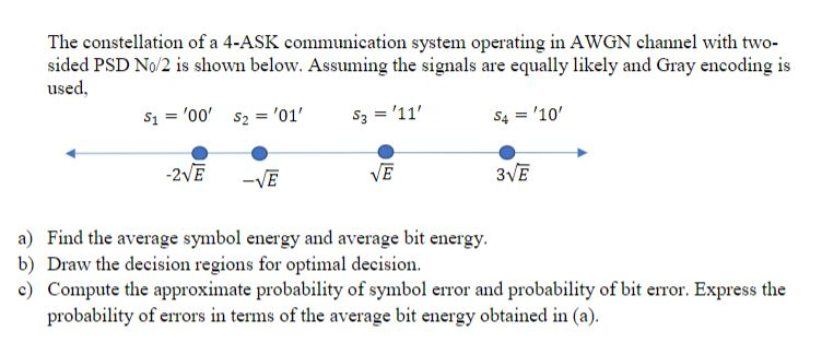 The constellation of a 4-ASK communication system | Chegg.com