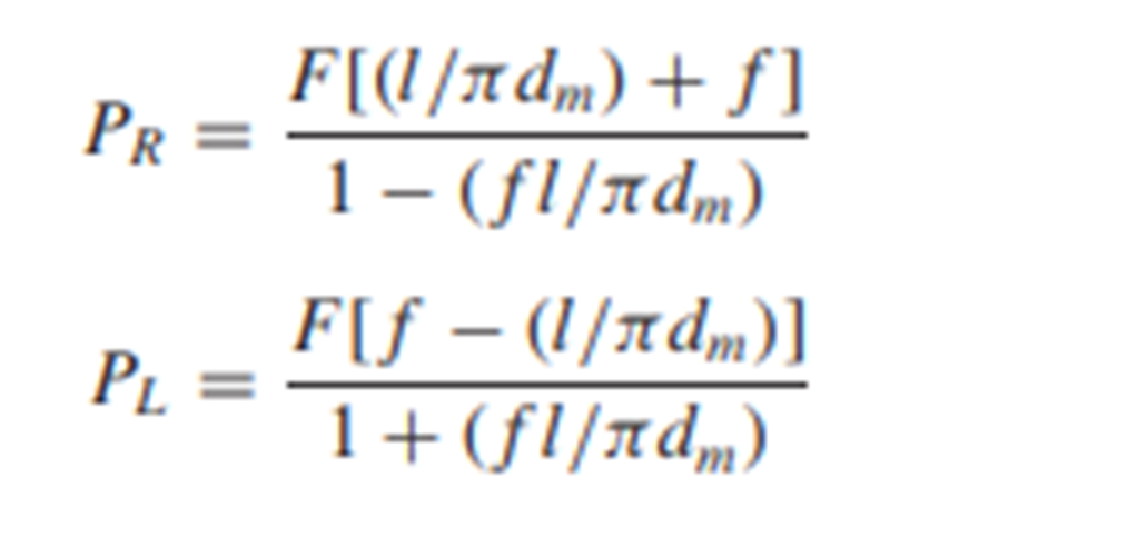 Solved Design a power screw mechanism which driven by | Chegg.com