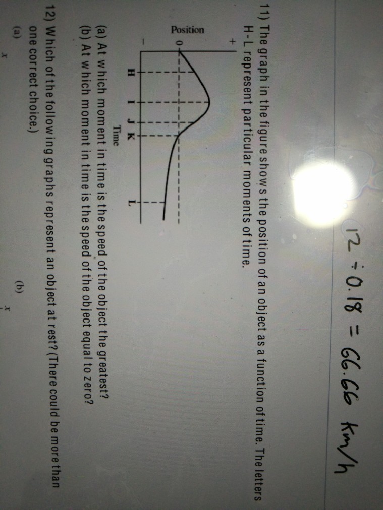 Solved 11) The graph in the figure shows the position of an | Chegg.com