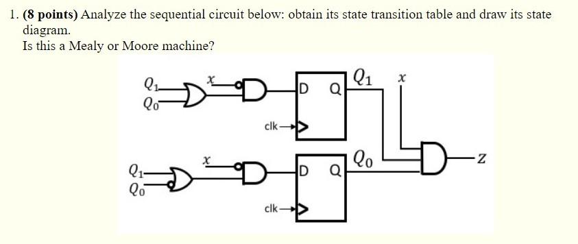1. (8 points) Analyze the sequential circuit below: | Chegg.com