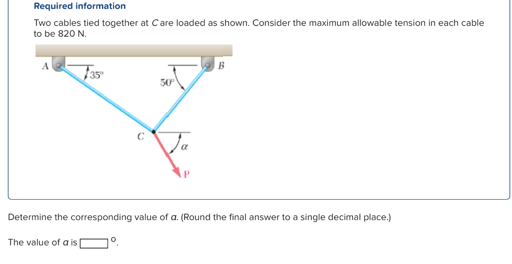 Solved NOTE: IS STUDYING STATICS CHAPTER 2 IN THIS TEXTBOOK | Chegg.com