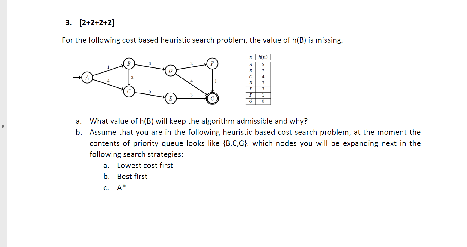 Solved 3. [2+2+2+2] For the following cost based heuristic | Chegg.com