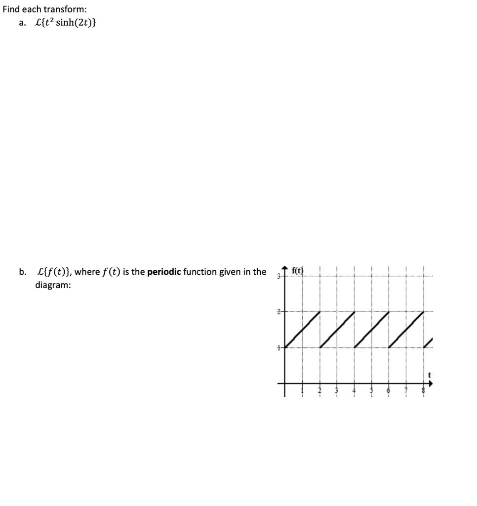Solved a. L{t2sinh(2t)} b. L{f(t)}, where f(t) is the | Chegg.com