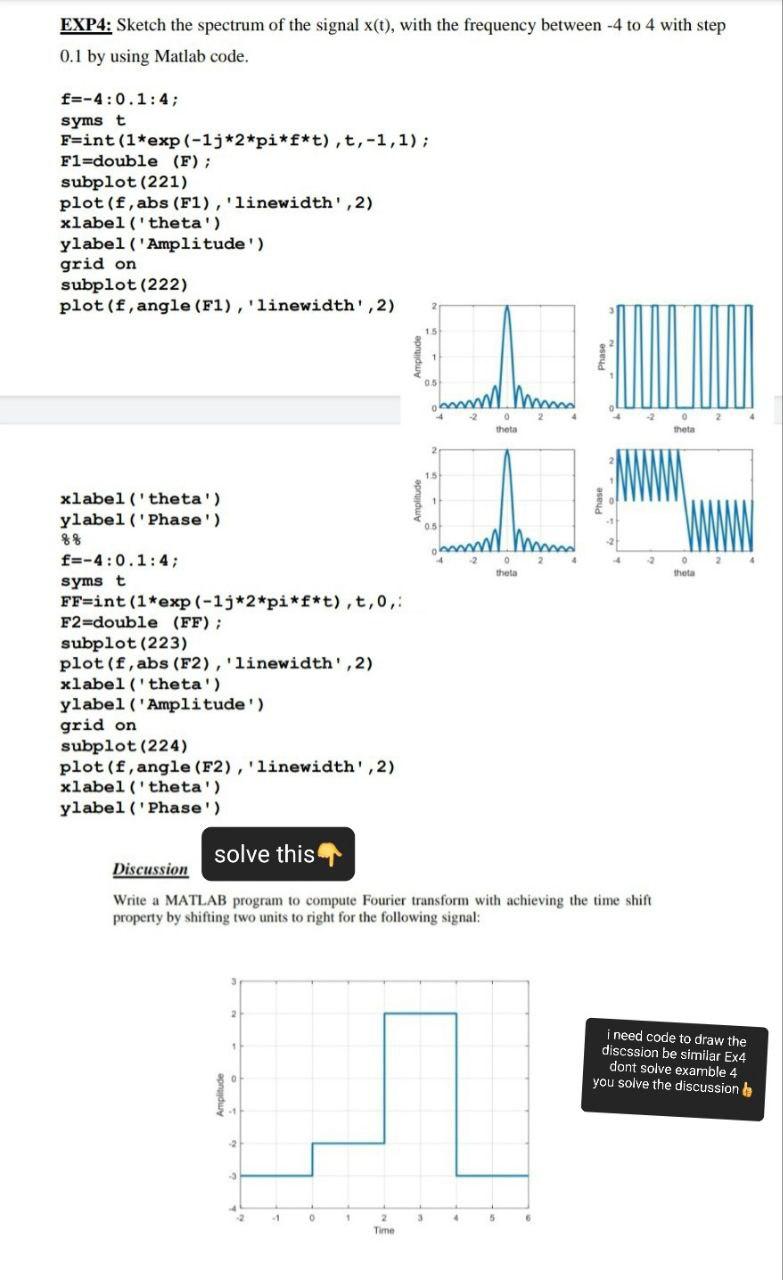 Solved EXP4: Sketch the spectrum of the signal x(t), with | Chegg.com